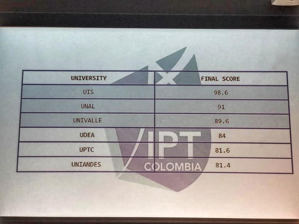 IPT-Colombia – Grupo Halley