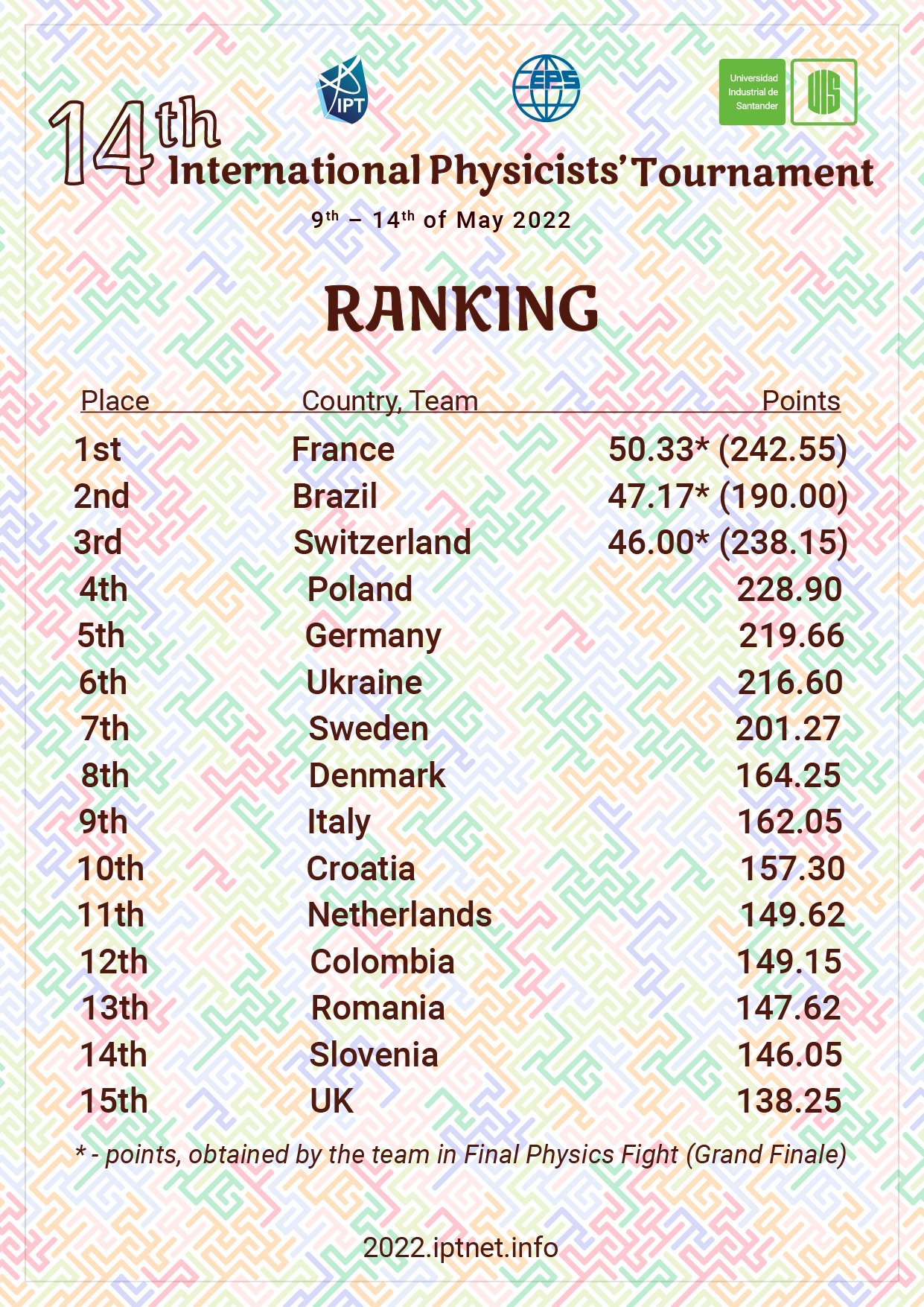 IPT-Colombia – Grupo Halley